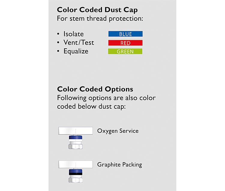 AS-Schneider - Standard Valve Head Unit