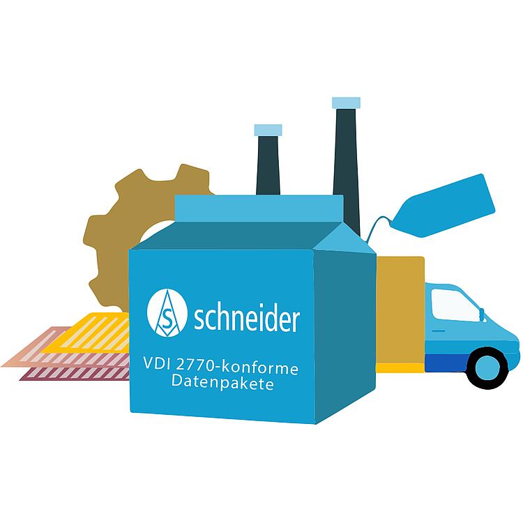 AS-Schneider - Digitale Produktdatenpakete